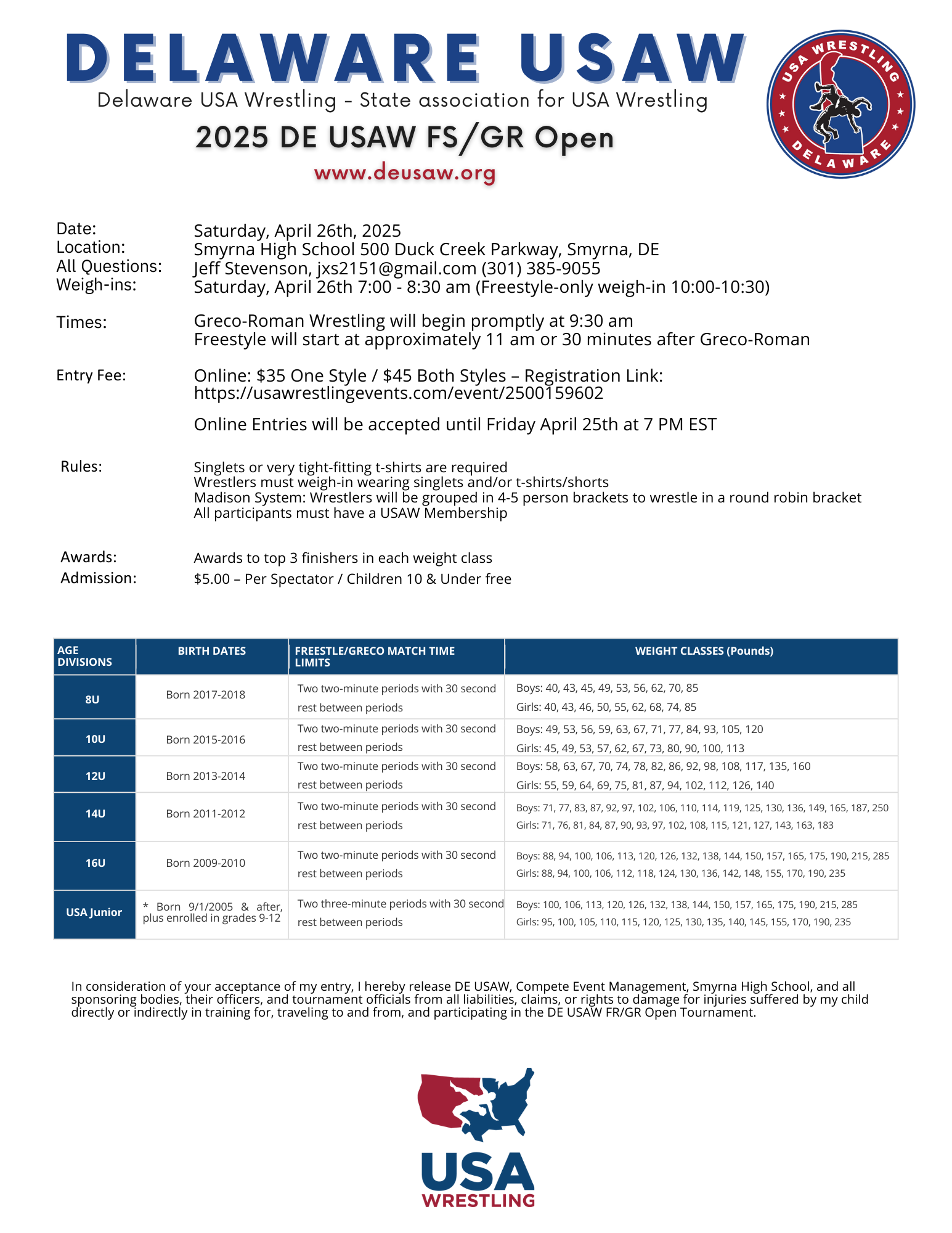 Delaware USAW FS/GR Open 4/26/2025